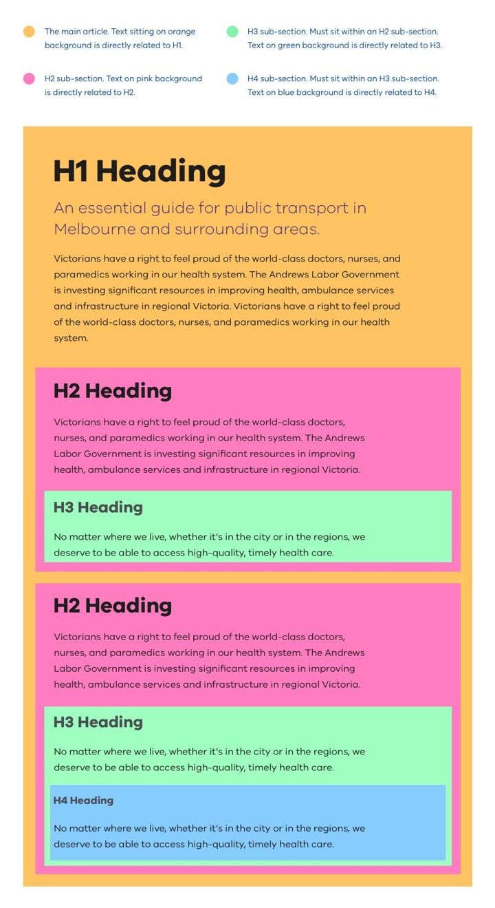 Typography and accessible colour - digital guides | vic.gov.au
