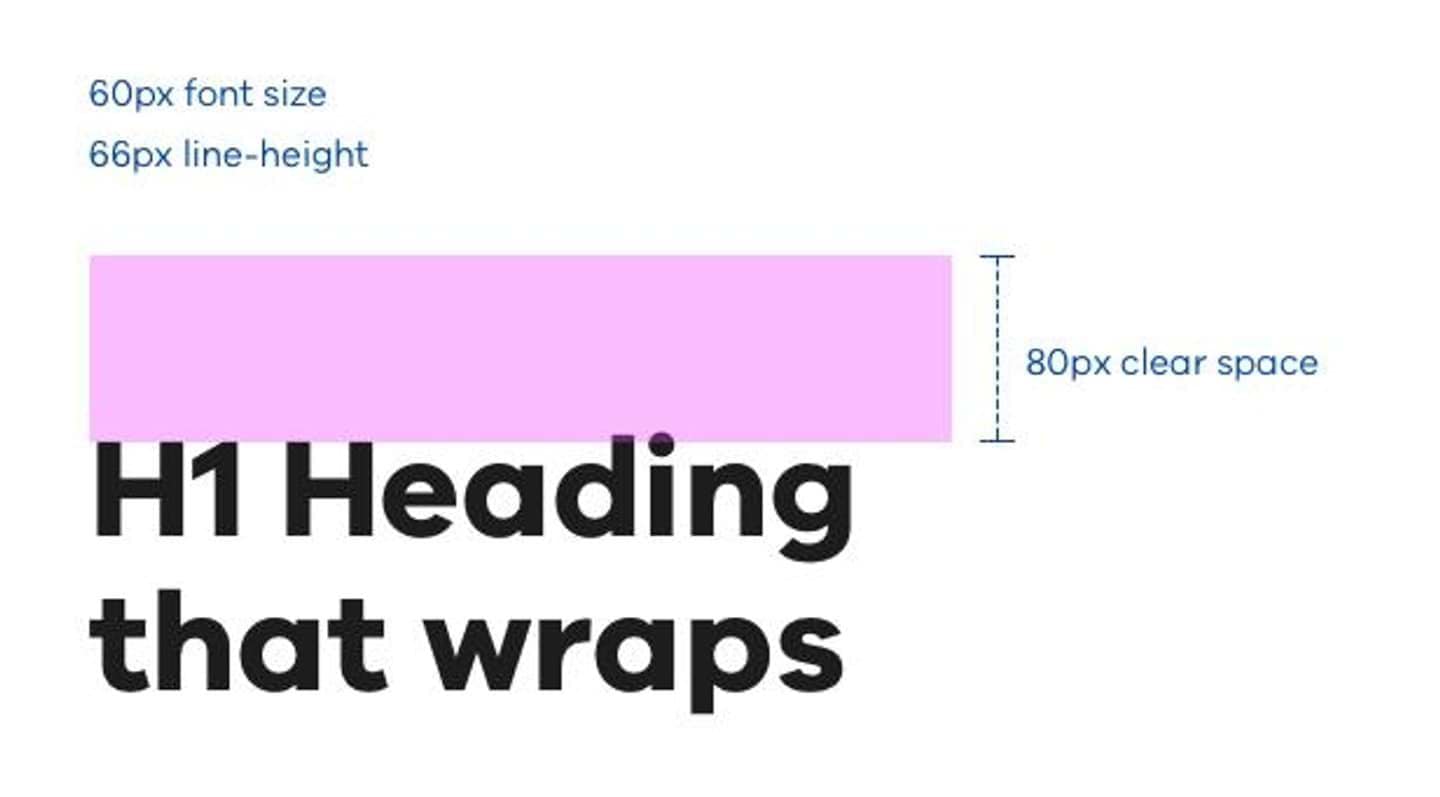 Typography and accessible colour - digital guides | vic.gov.au