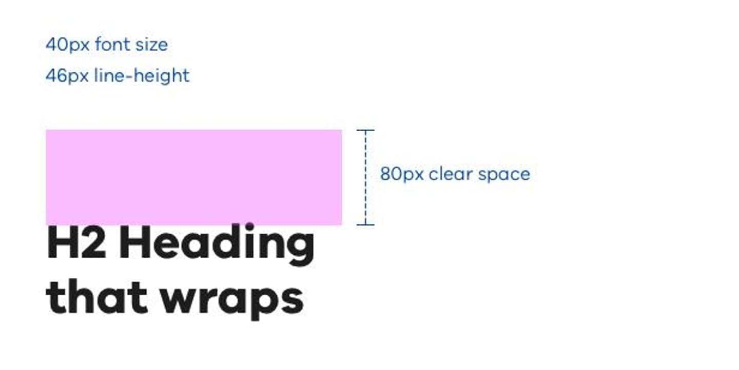 Typography and accessible colour - digital guides | vic.gov.au