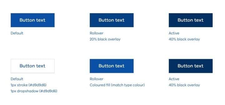 Buttons - digital guide | vic.gov.au