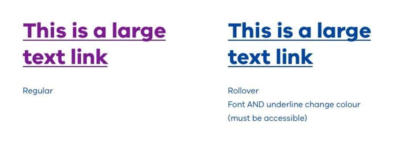 Typography and accessible colour - digital guides | vic.gov.au