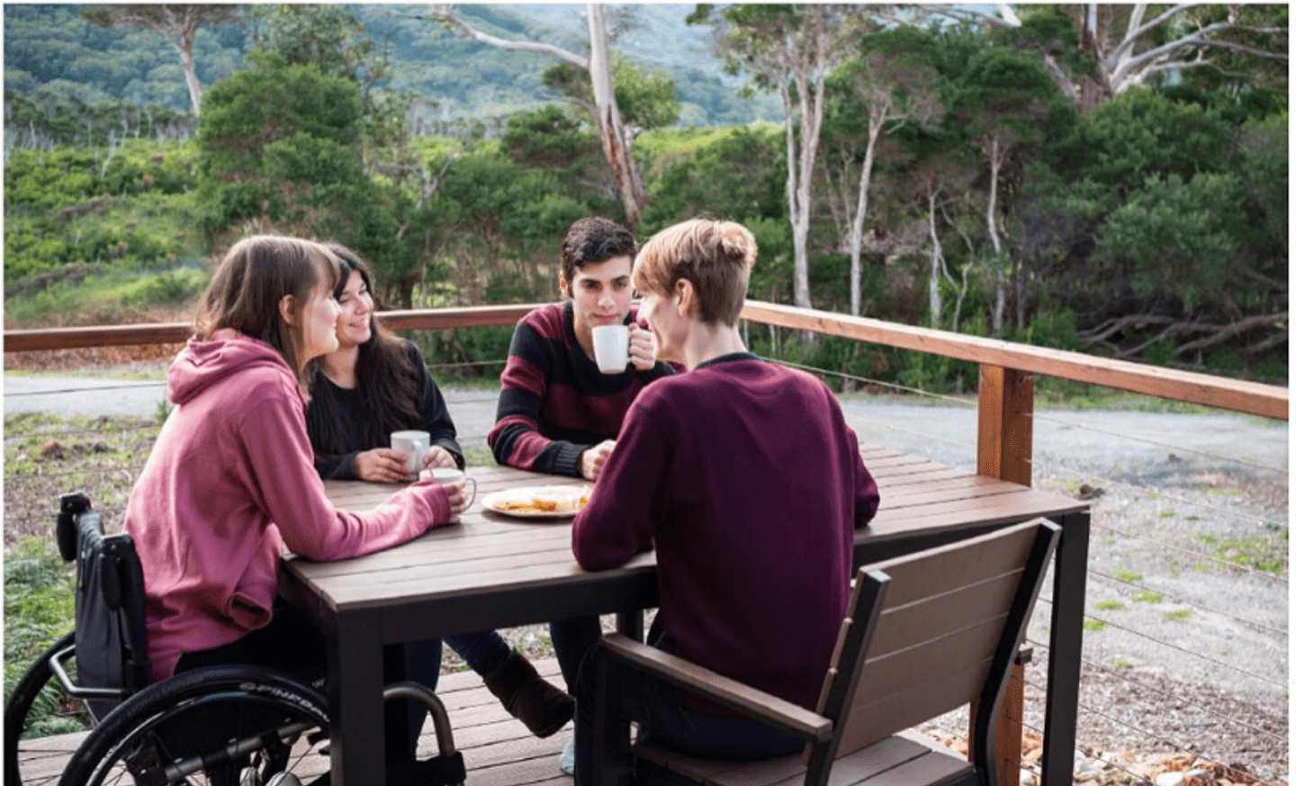 Place-based approaches in action | vic.gov.au