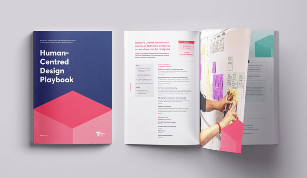 Human-centred design playbook | vic.gov.au
