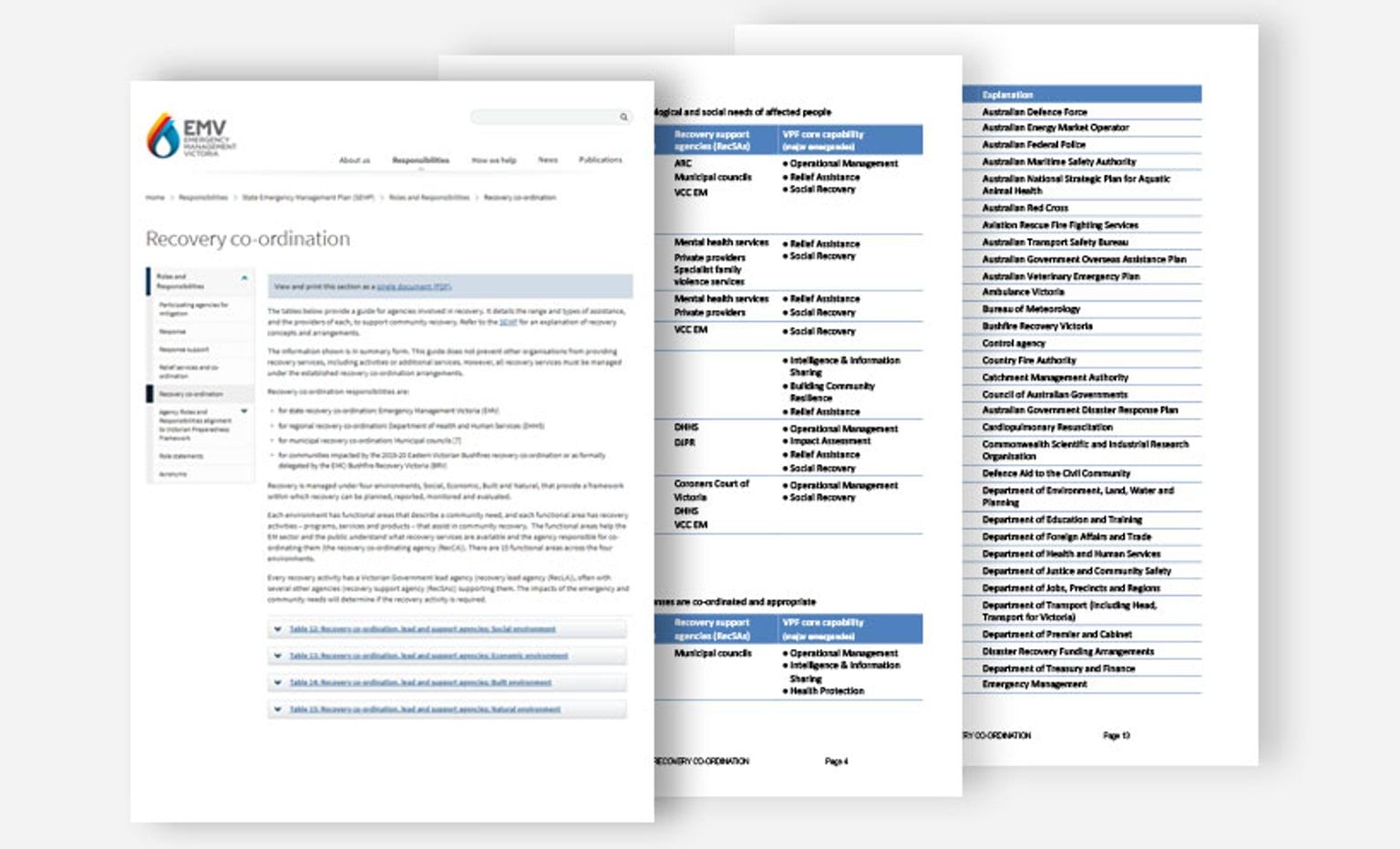 Emergency Recovery Resource Portal | vic.gov.au