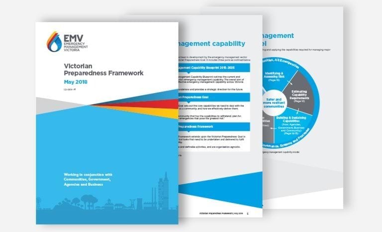 Victorian Preparedness Framework | vic.gov.au