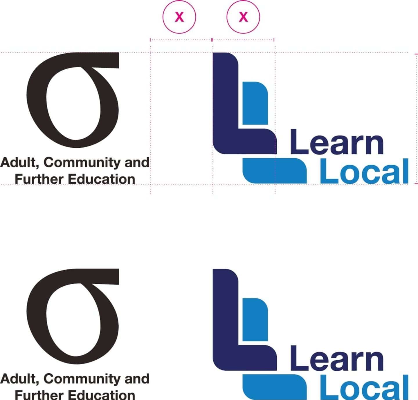 How the Government refers to Learn Local | vic.gov.au