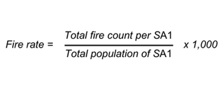 2. Application of the risk assessment methodology | vic.gov.au