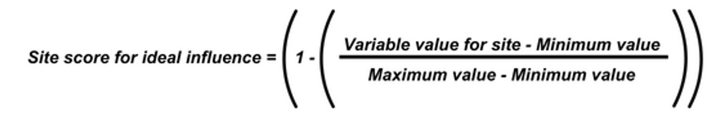 Appendix B | vic.gov.au