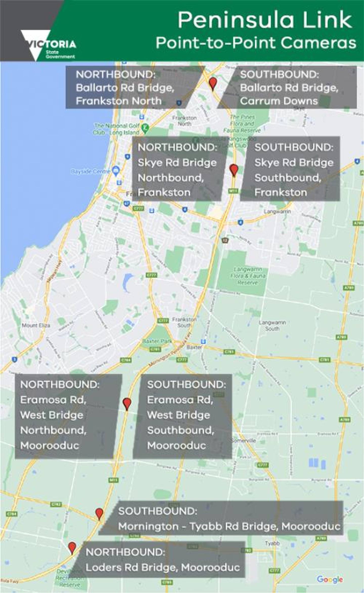 Road safety camera system locations | vic.gov.au