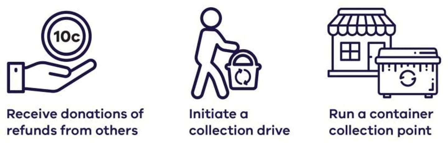 Container Deposit Scheme | vic.gov.au