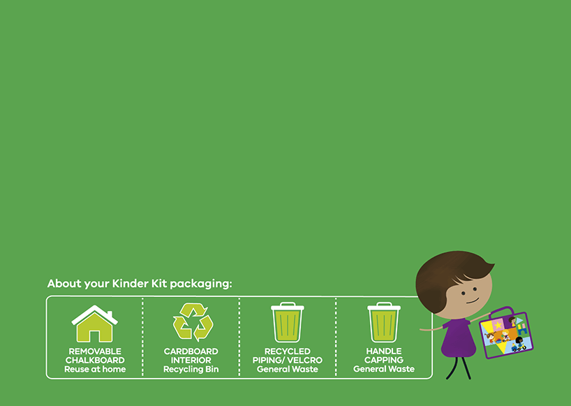 Kinder Kits - English | vic.gov.au