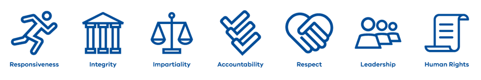 Guiding principles and values | vic.gov.au
