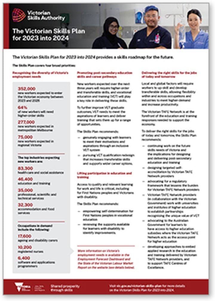 Victorian Skills Plan for 2023 into 2024 fact sheet | vic.gov.au