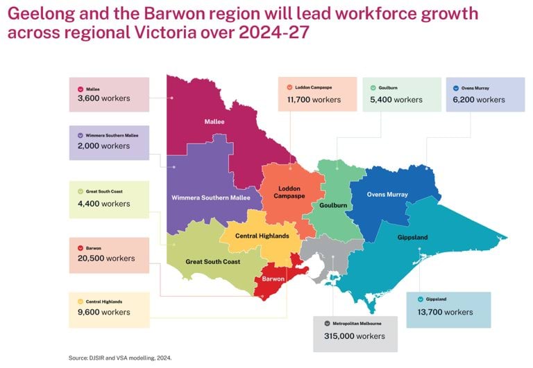 Geelong and the Barwon region will lead workforce growth across ...