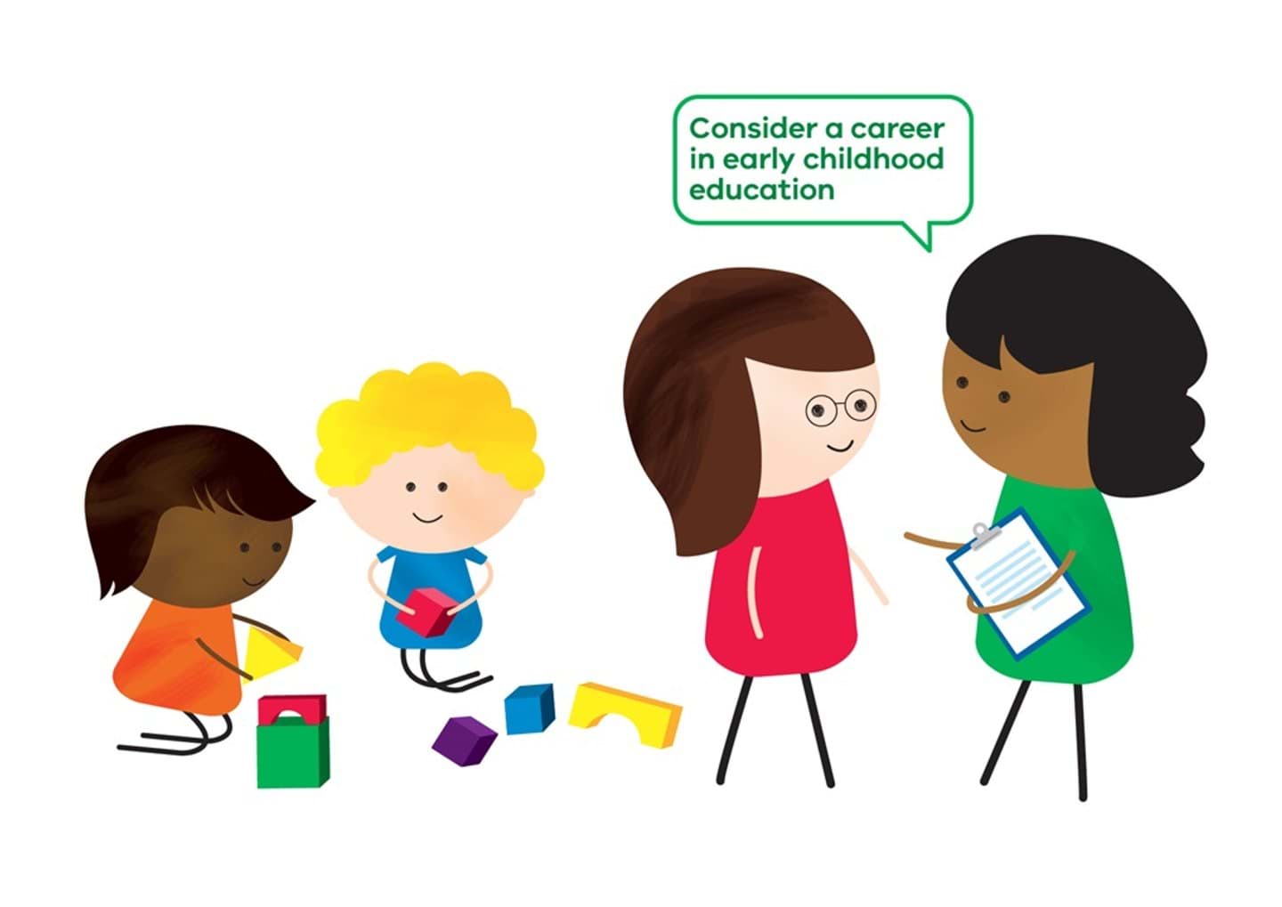 Kinder Kits - English | vic.gov.au