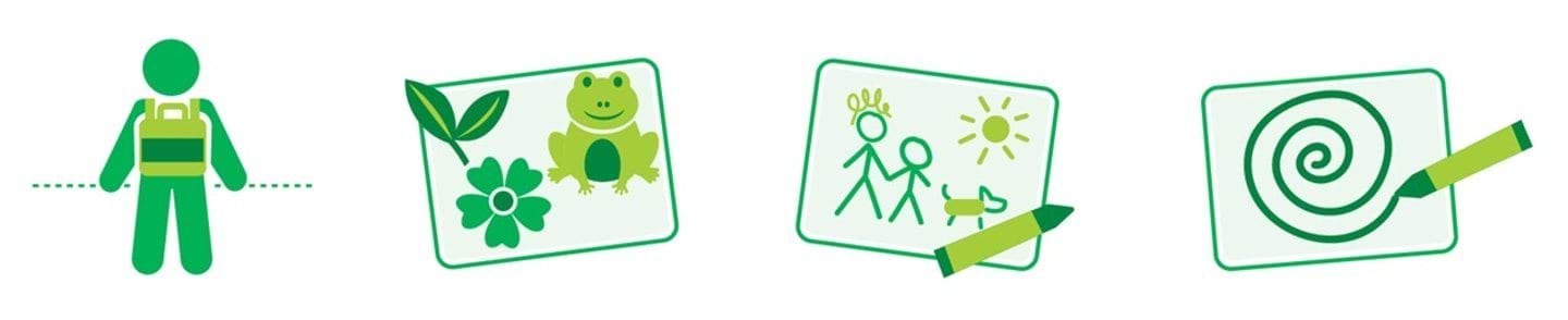 Kinder Kits - English | vic.gov.au