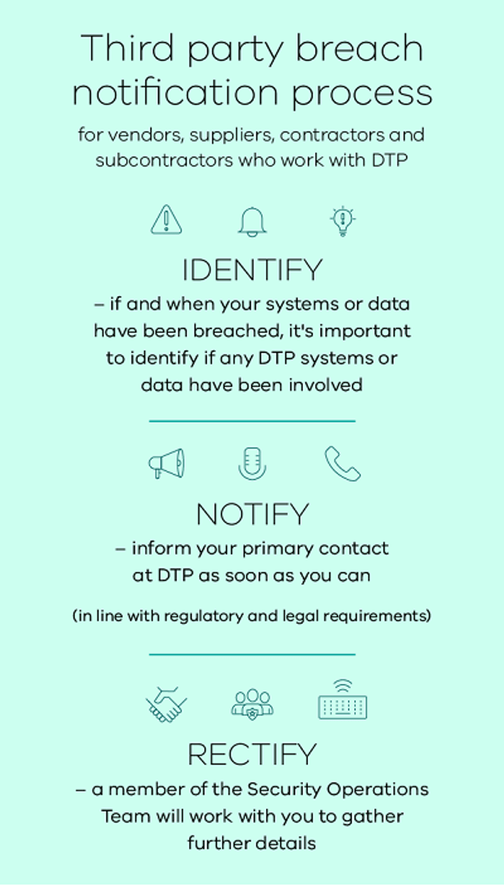 New third party cyber incident notification process | vic.gov.au
