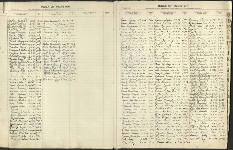 Photos from Victorian schools | vic.gov.au