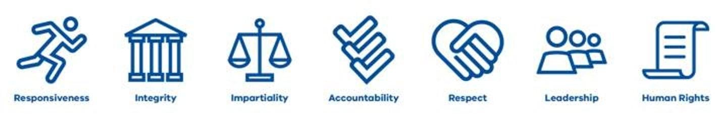 Public entity executives | vic.gov.au